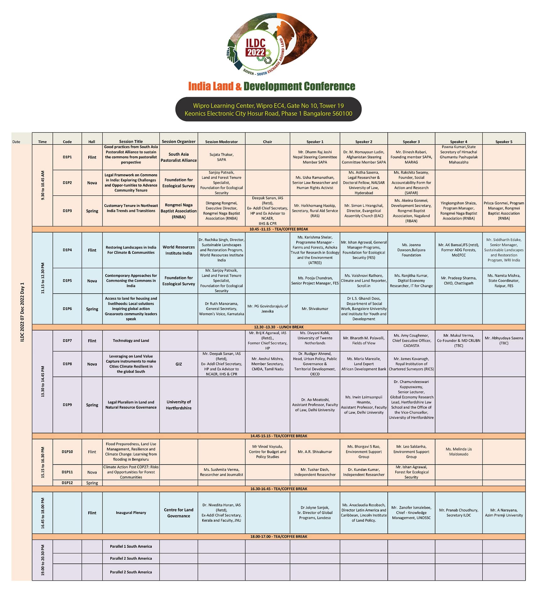 ILDC 07 Dec 2022 Day 1 Temp - Conference on Land-People Relations